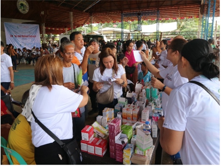 Wellness, Vision, and Smile: ECLOF Philippines’s Healthcare Mission in ...